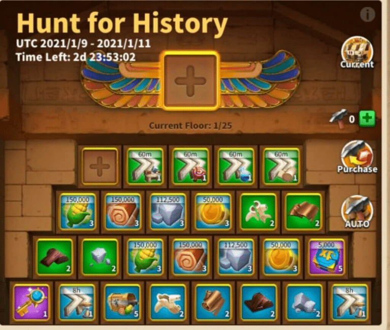 Rise Of Kingdoms Hunt For History Guide - Theria Games