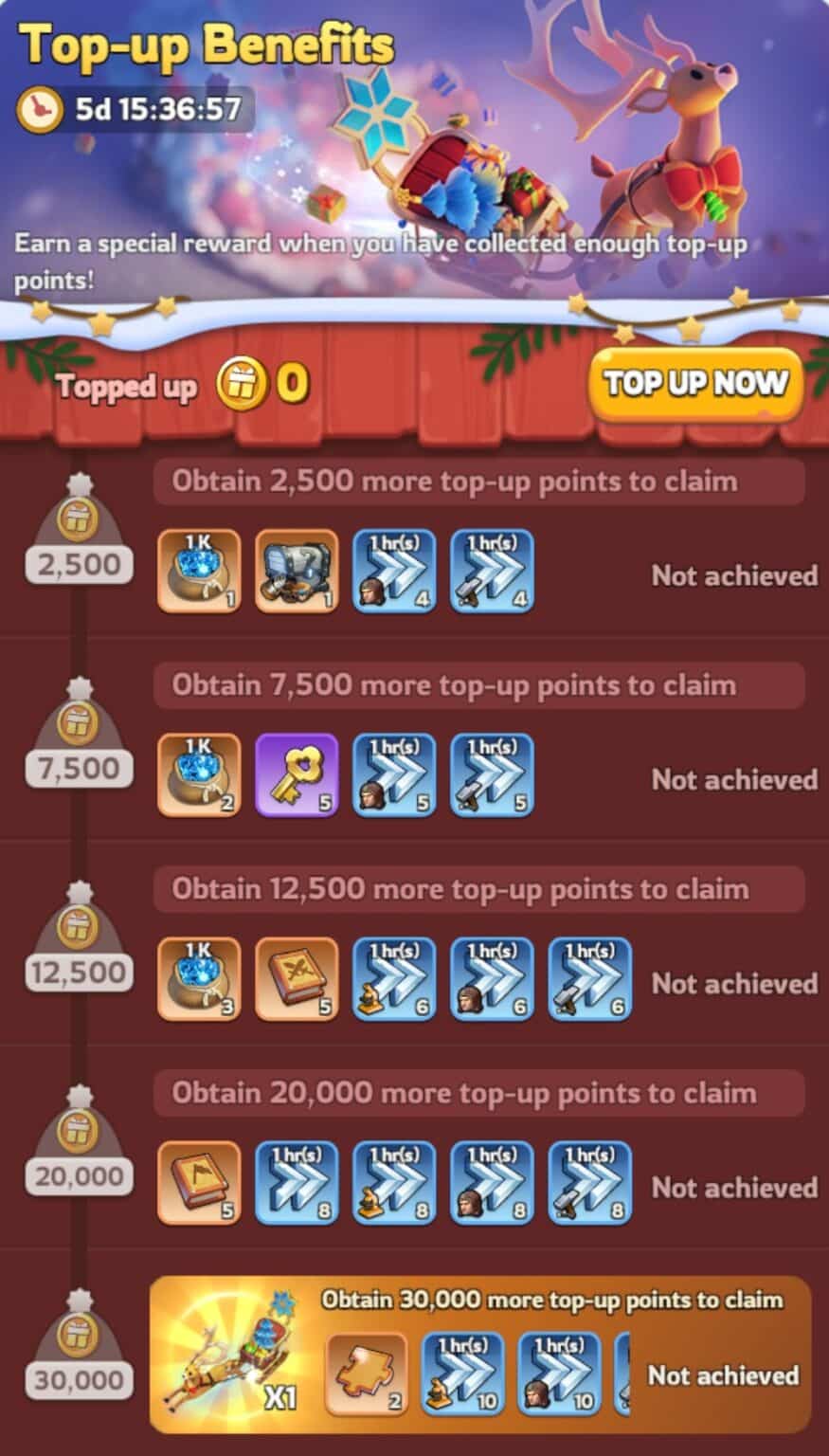 Whiteout Survival Christmas Festival Guide