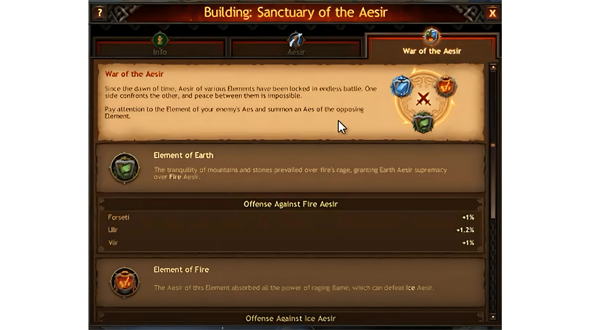 Vikings War Of Clans Sanctuary Of Aesir Guide