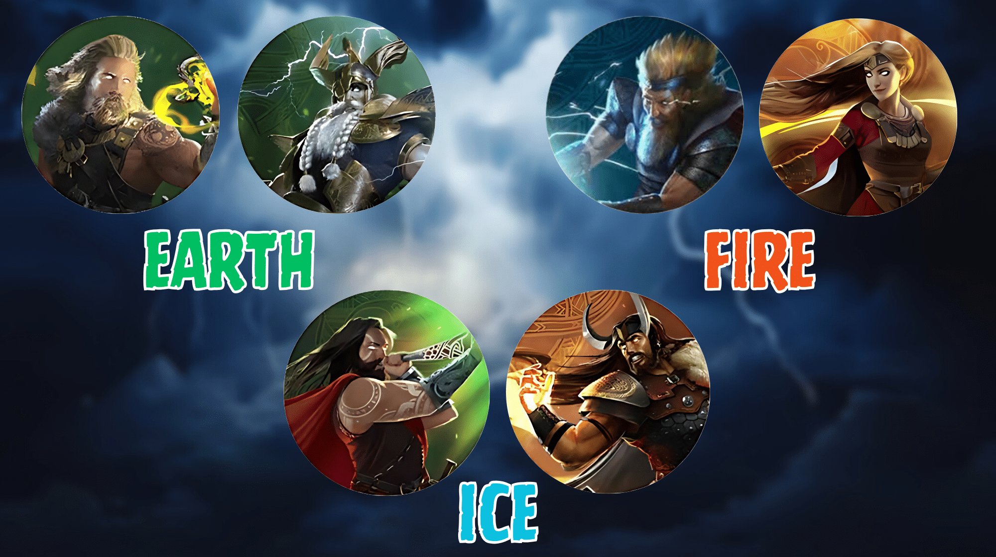 Vikings War Of Clans Sanctuary Of Aesir Guide