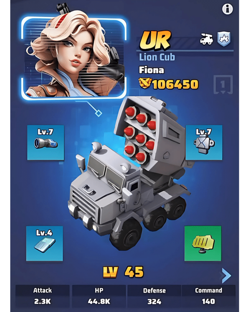 Last War Survival Fiona Guide