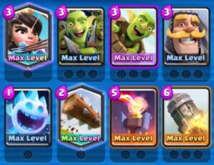 Clash Royale Arena 4 Guide - Theria Games