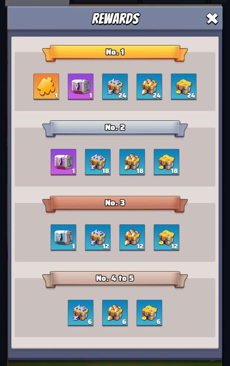Last War Survival Arms Race Guide