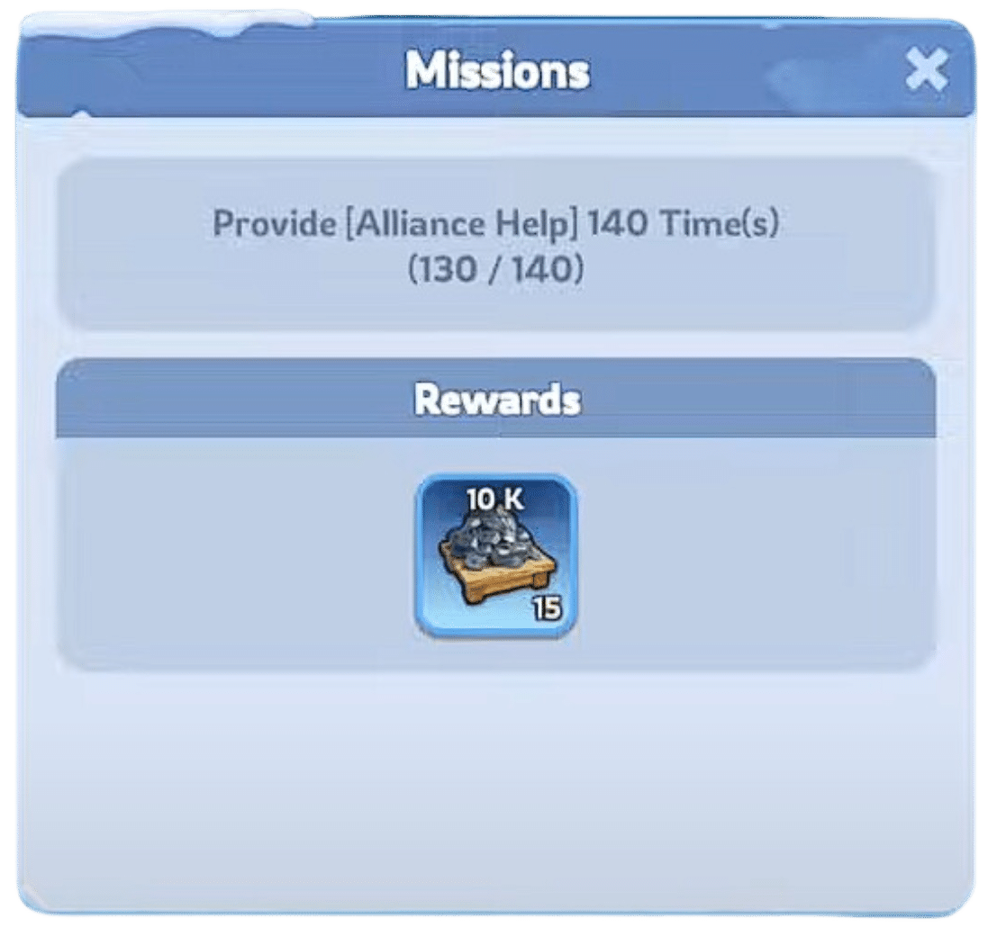 Whiteout Survival Symphony Of Change Guide