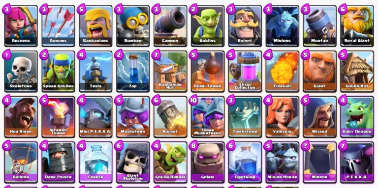 Clash Royale Cards Guide - Theria Games