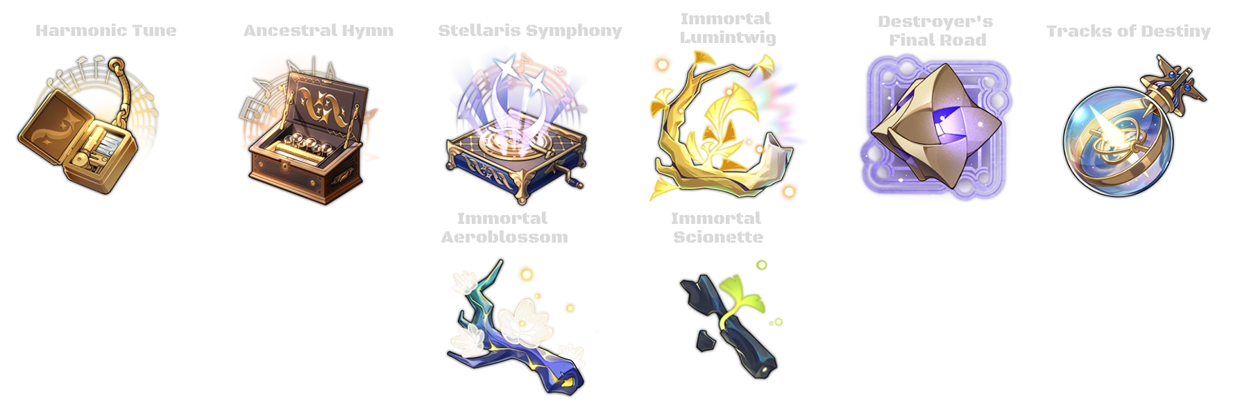 Honkai Star Rail Tingyun Guide