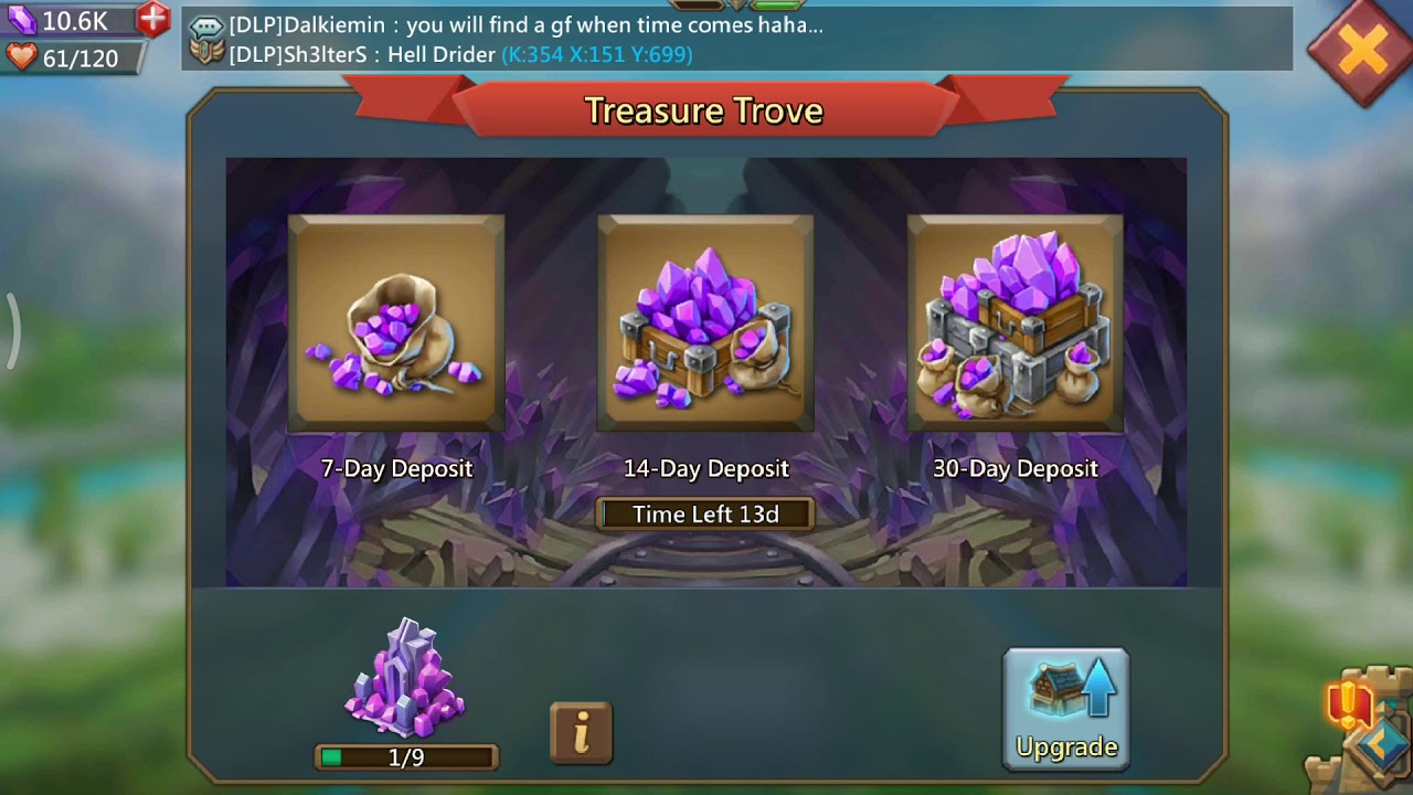 Lords Mobile Resource Management Guide - Theria Games