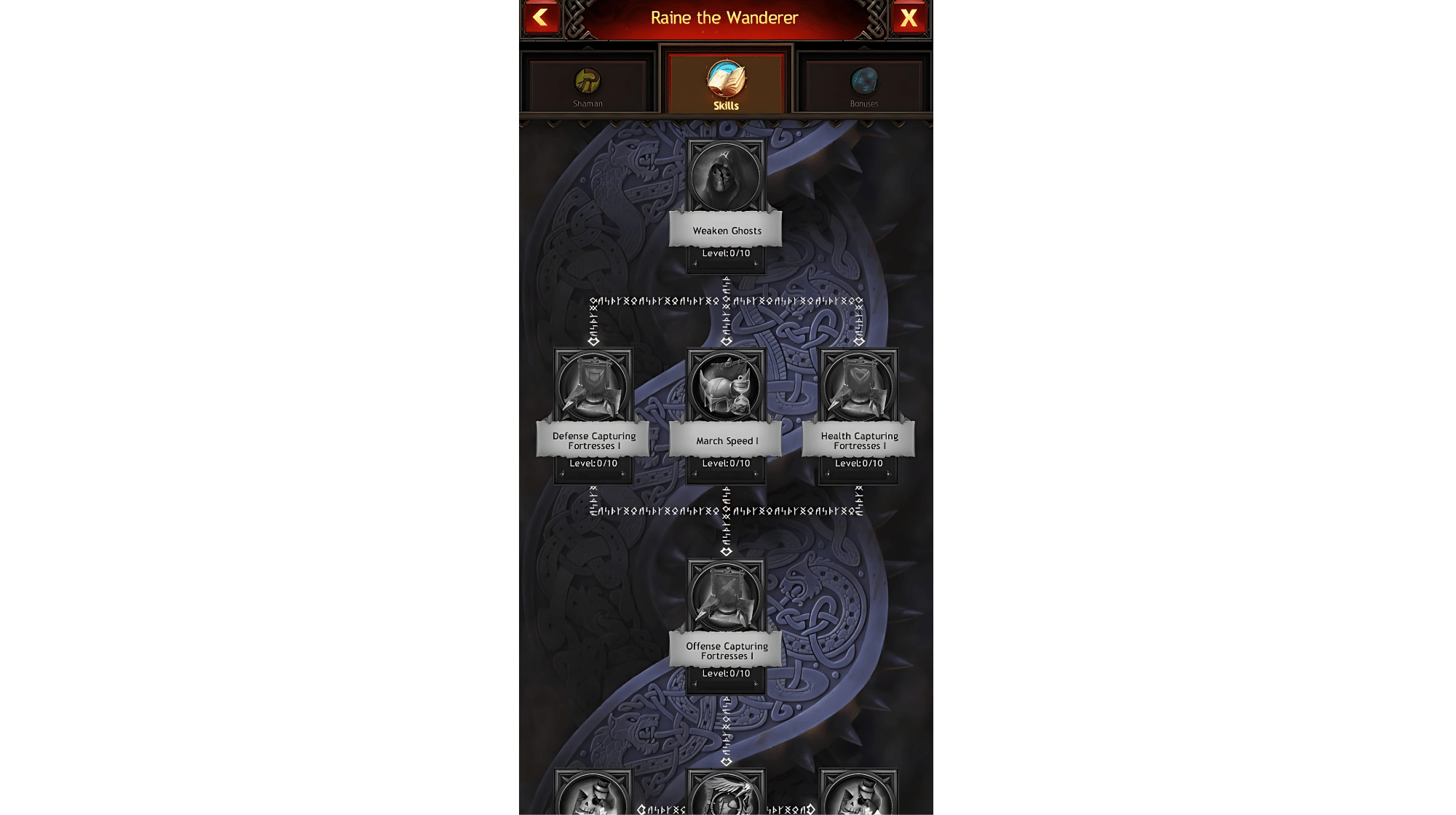 Guide de Raine le vagabond sur la guerre des clans vikings