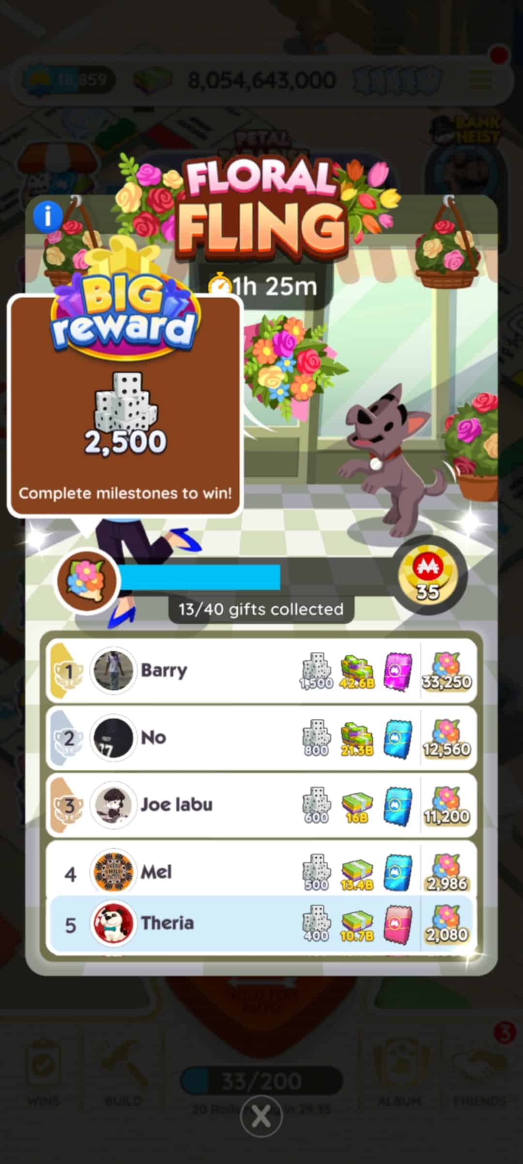 Monopoly Go Floral Fling Guide - Theria Games
