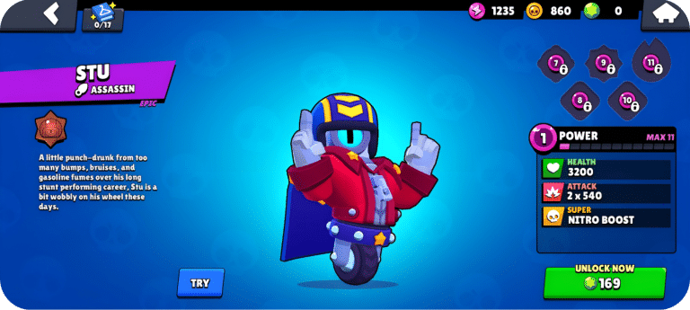 Brawl Stars Stu Guide