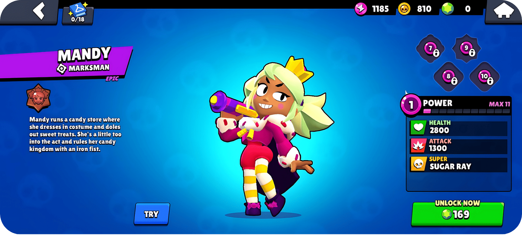 Brawl Stars Mandy Guide