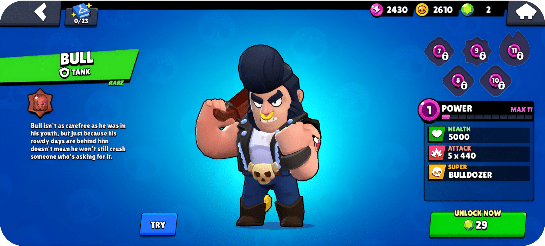 Brawl Stars Bull Guide