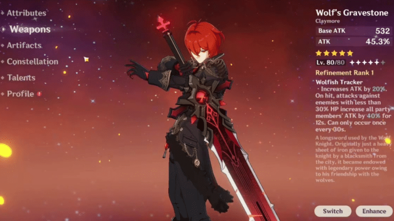 Genshin Impact Diluc Guide