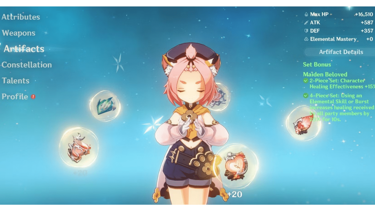 Genshin Impact Diona Guide