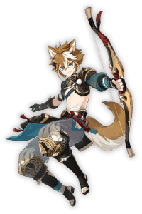 Genshin Impact Gorou Guide