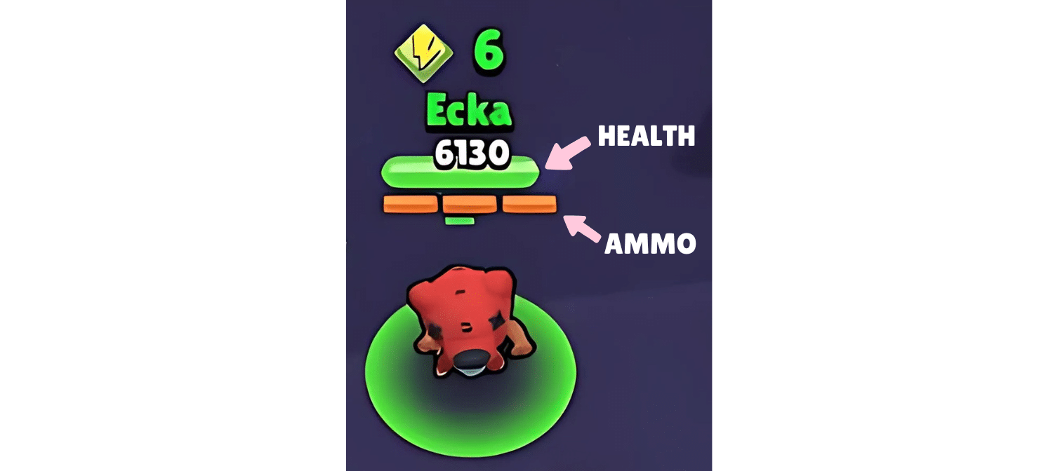 Brawl Stars Beginner Guide