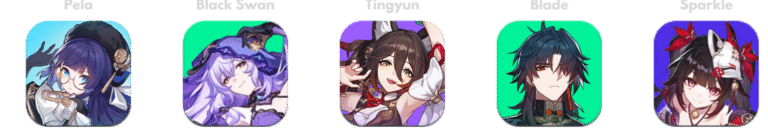 Honkai Star Rail Eagle Of Twilight Line Relic Guide