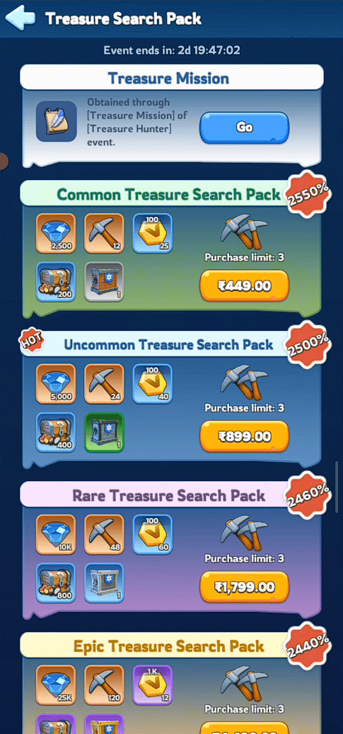 Whiteout Survival Treasure Hunter -opas
