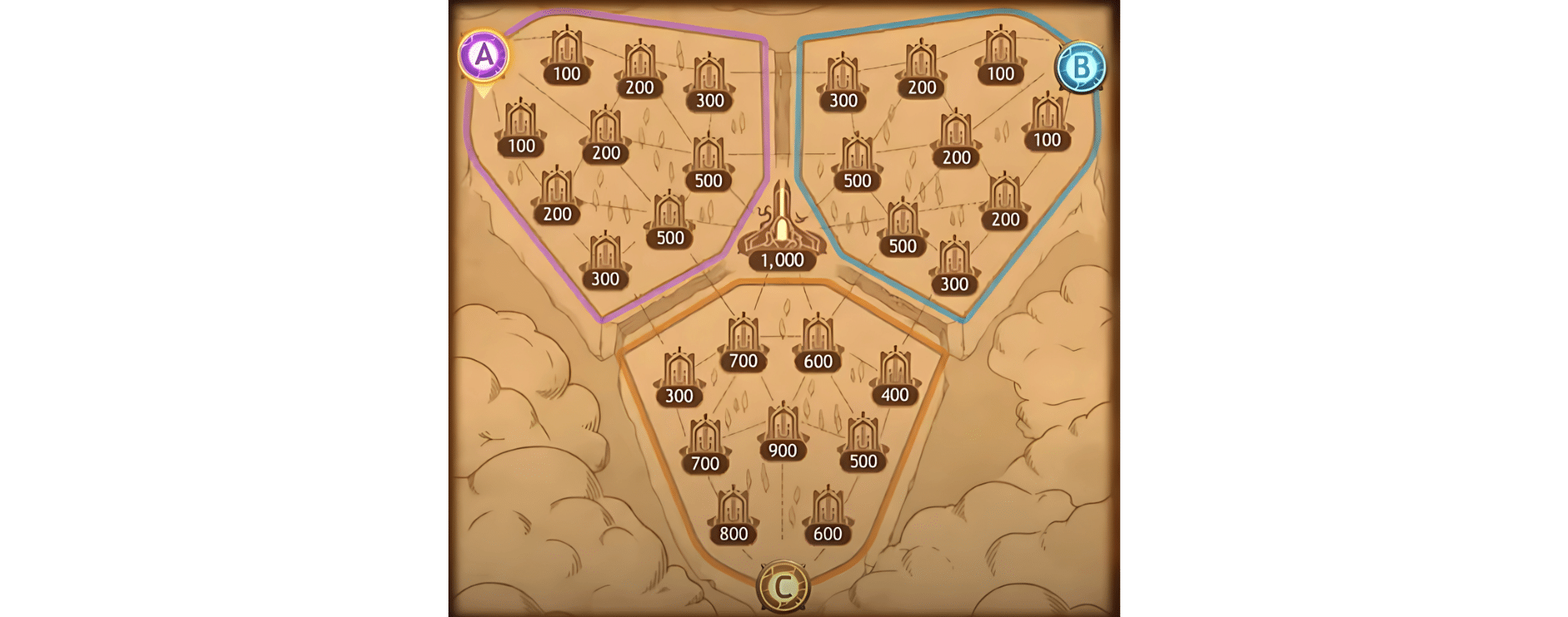 Vikings War Of Clans Battle For The Light Guide