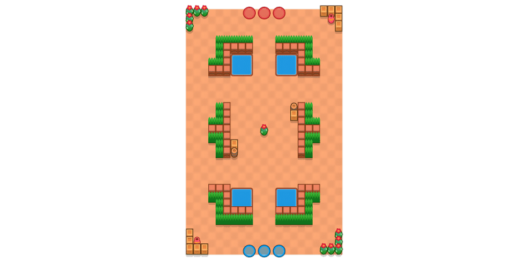 Brawl Stars Sprout Guide