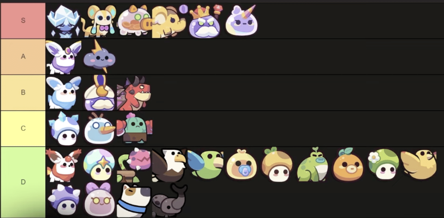Capybara Go Pet Guide - Theria Games