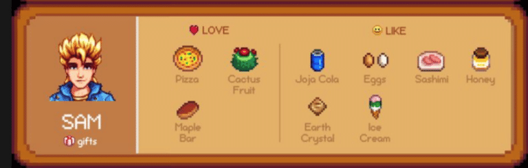 Stardew Valley Sam Guide - Theria Games