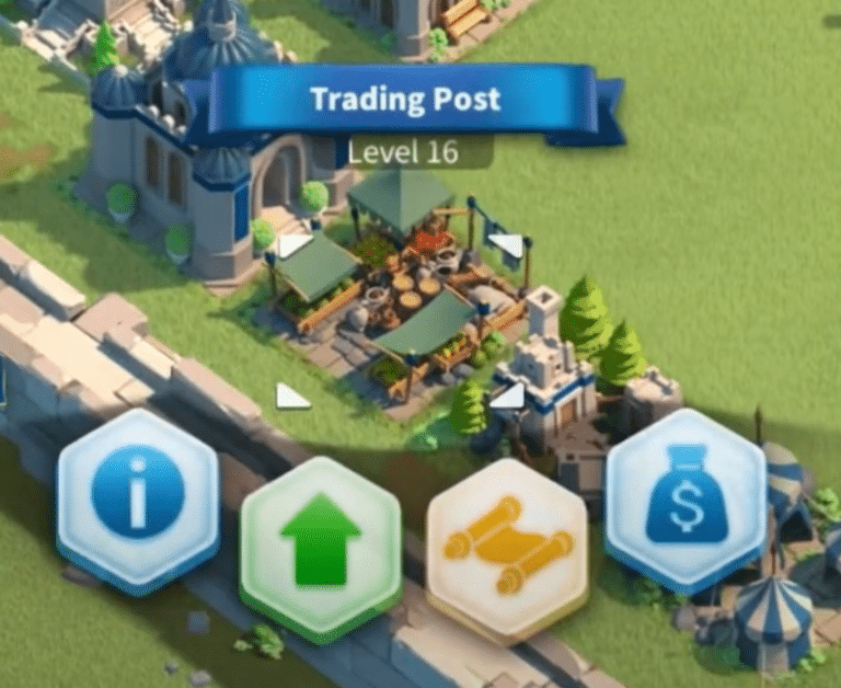 Rise Of Kingdoms Trading Post Guide - Theria Games