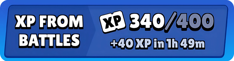 Brawl Stars Experience Guide
