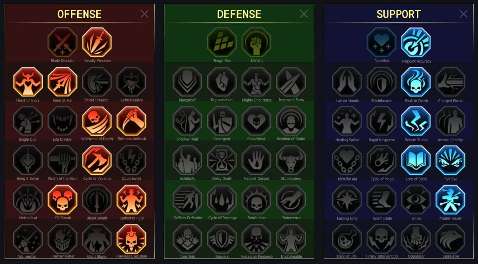 Raid Shadow Legends Royal Guard Guide - Theria Games