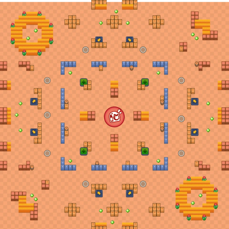 Brawl Stars Ring Of Death Guide