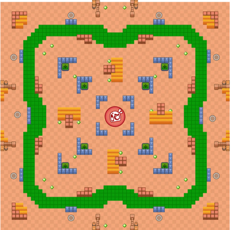 Guide du rond-point de Brawl Stars