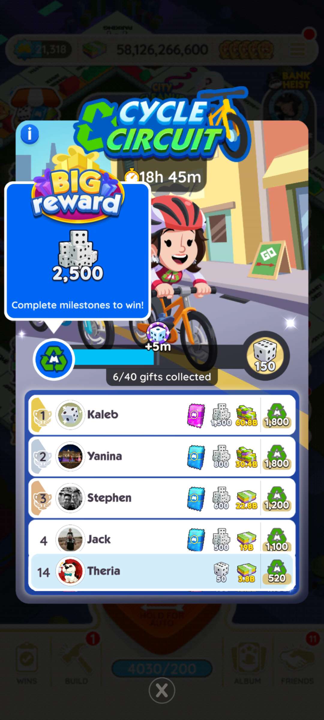Monopoly Go Cycle Circuit (April 21) - Theria Games