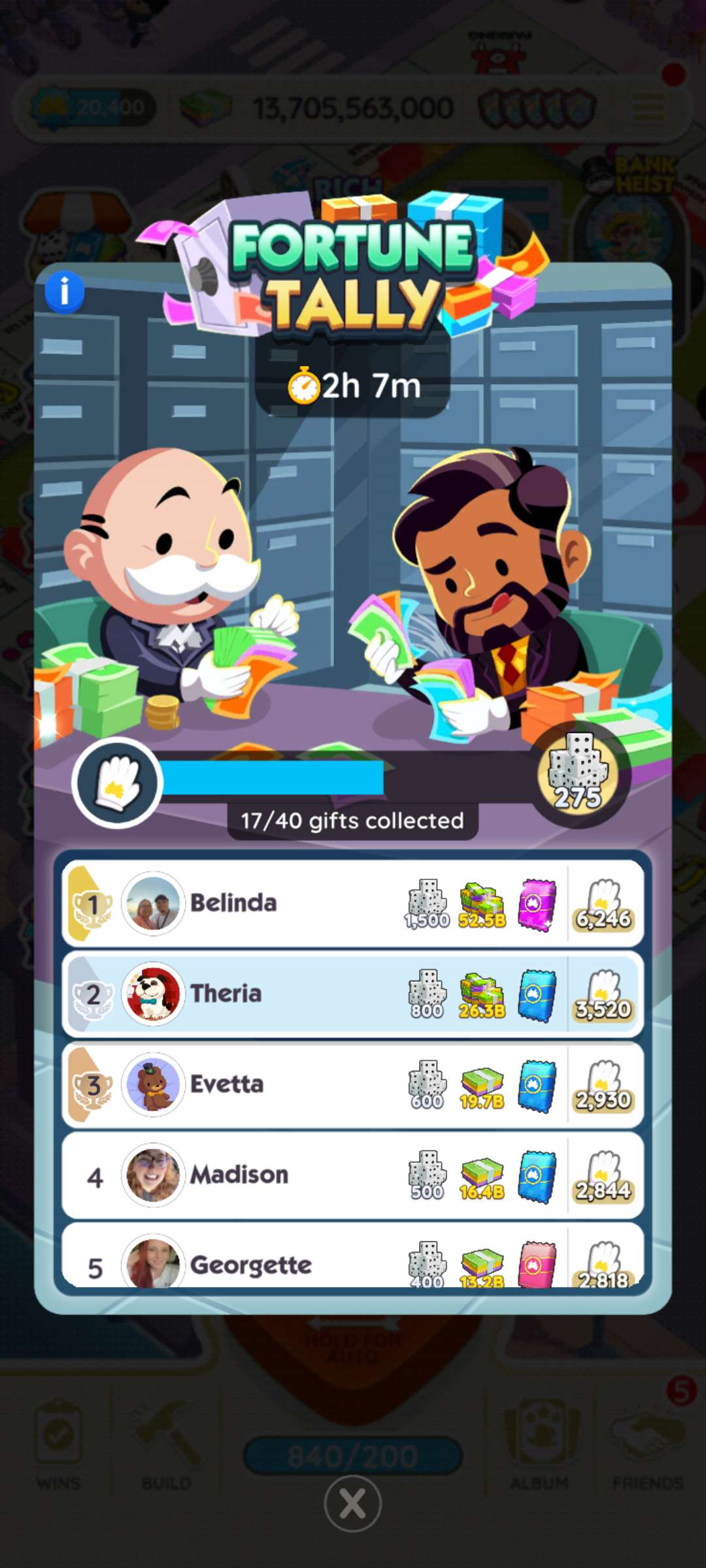 Monopoly Go Rich Waltz (April 1) - Theria Games