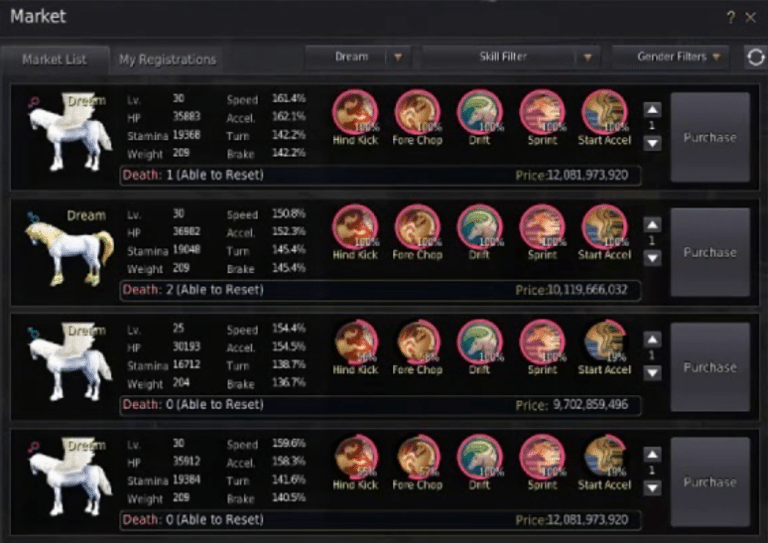 Black Desert Online Horses Guide