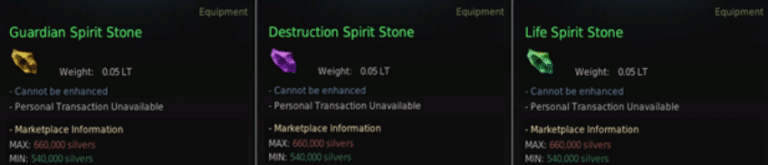 Black Desert Online Alchemy Stones Guide