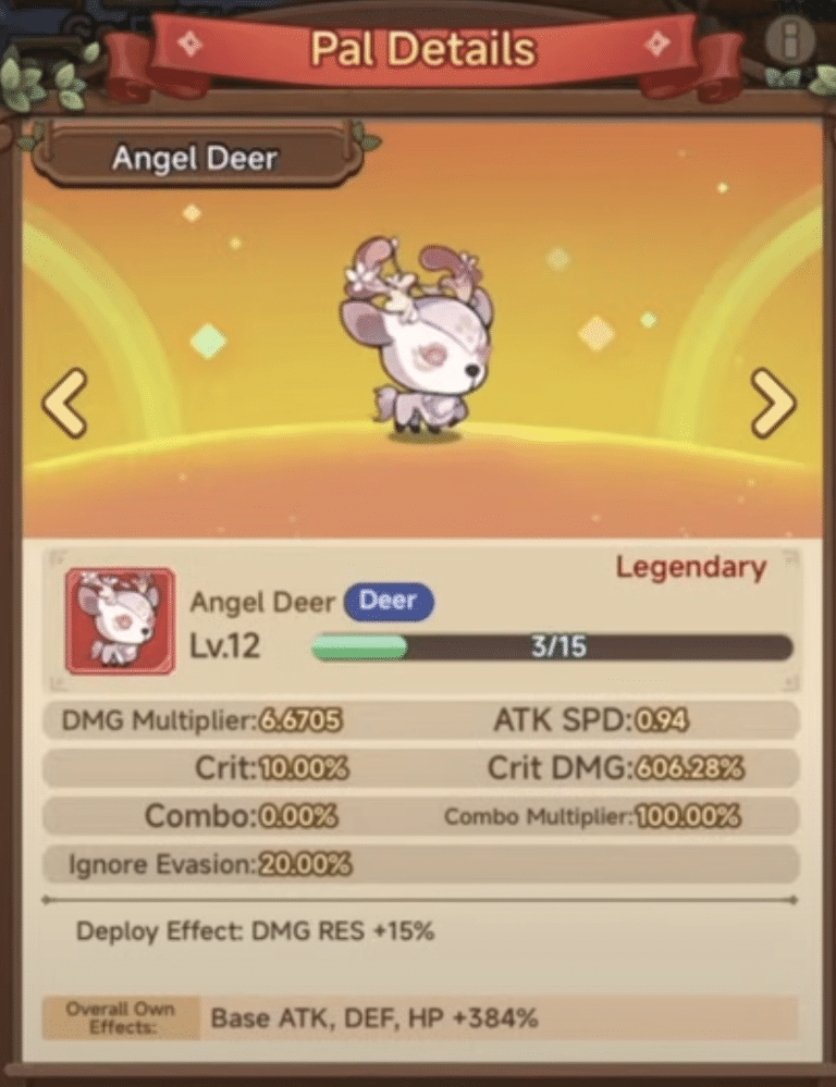 Legend Of Mushroom Martial Sage Build - Theria Games