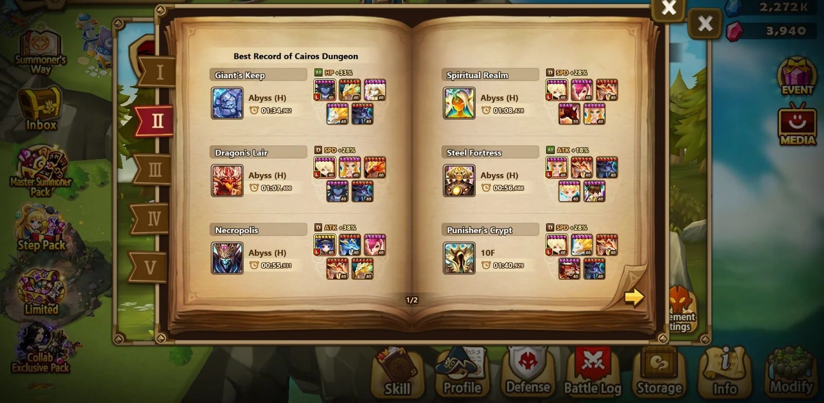 Summoners War Beginners Guide - Theria Games