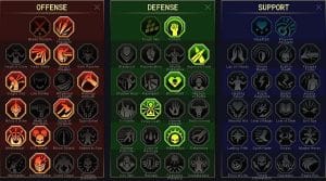 Raid Shadow Legends Elhain Guide - Theria Games
