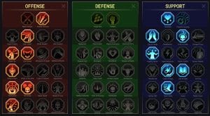 Raid Shadow Legends Pain Keeper Guide - Theria Games