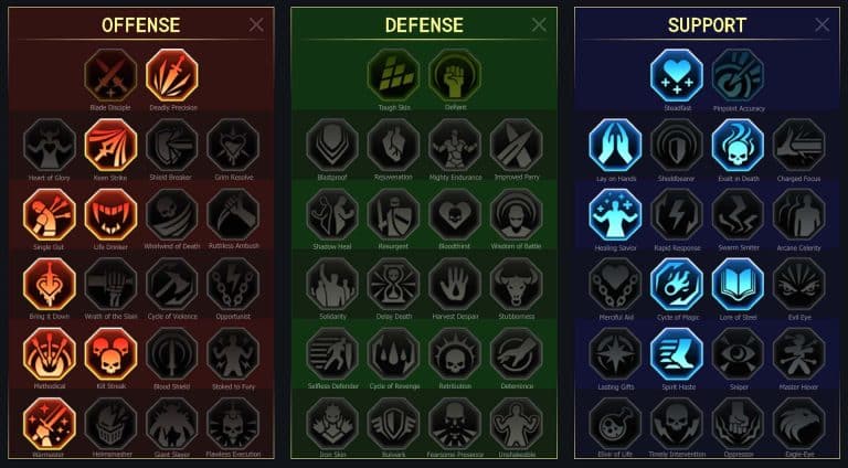 Raid Shadow Legends Pain Keeper Guide - Theria Games