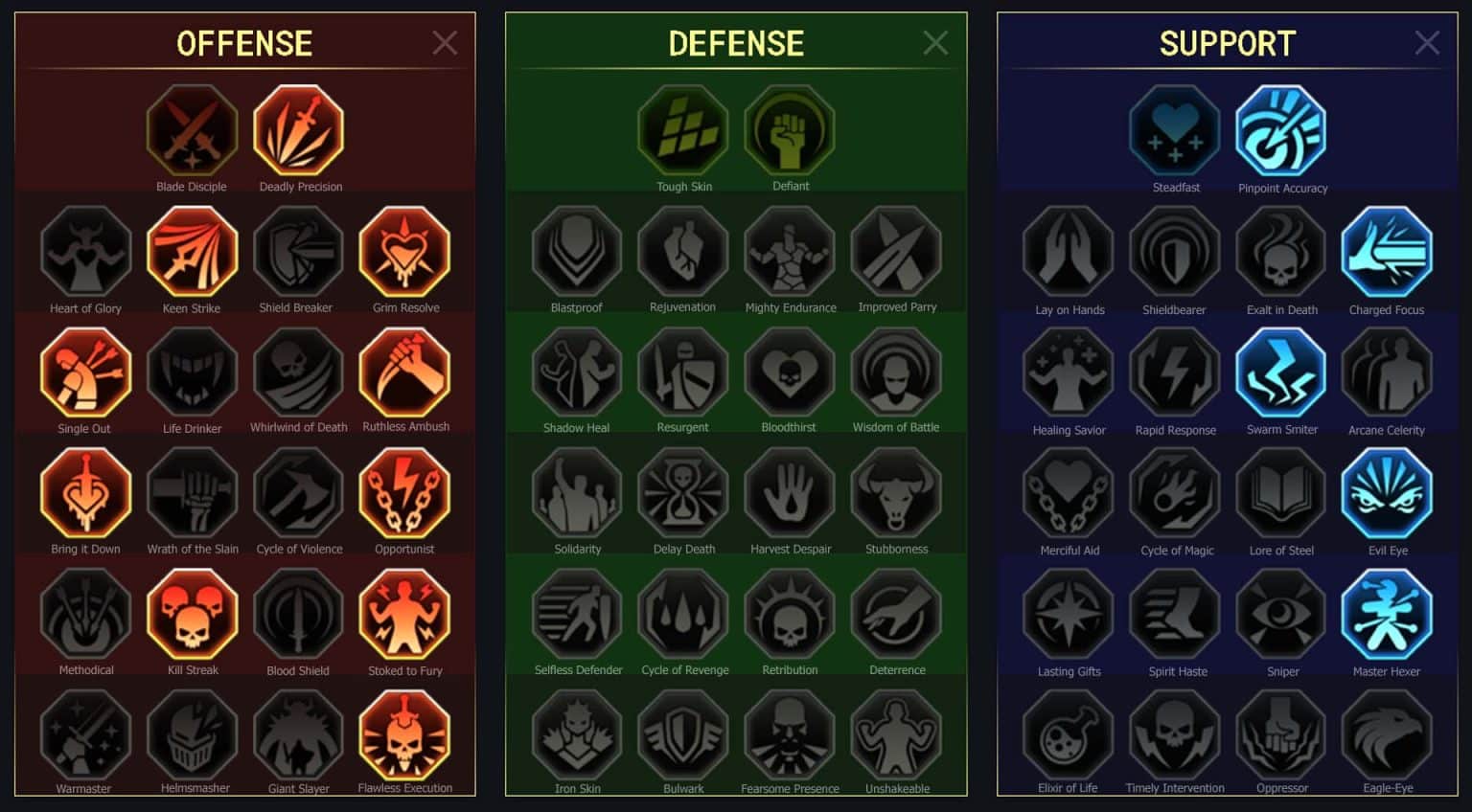 Raid Shadow Legends Seer Guide - Theria Games