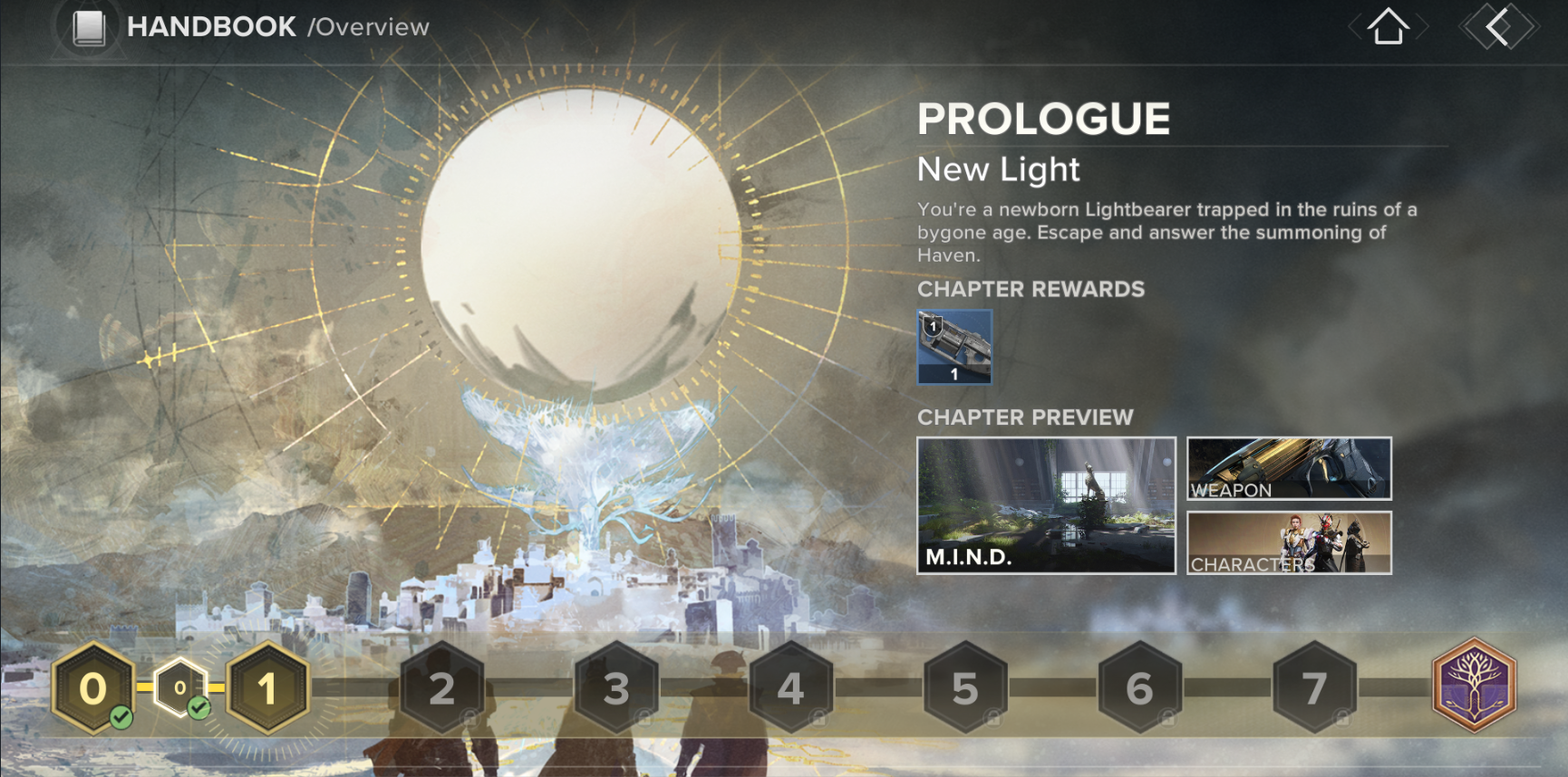 Guía para principiantes de Destiny Rising - Theria Games