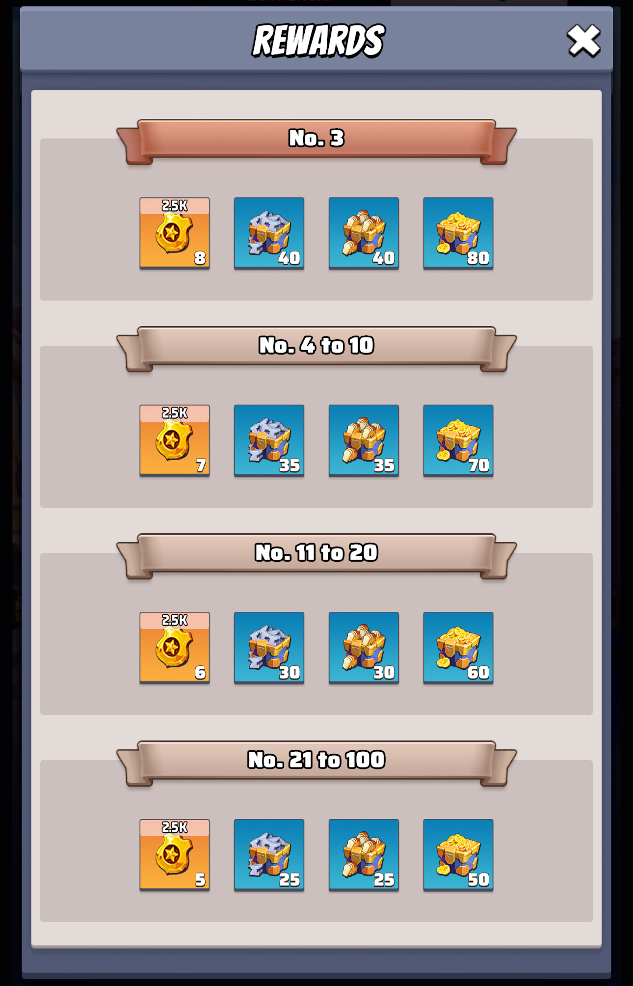 Last War Survival Zombie Invasion Guide